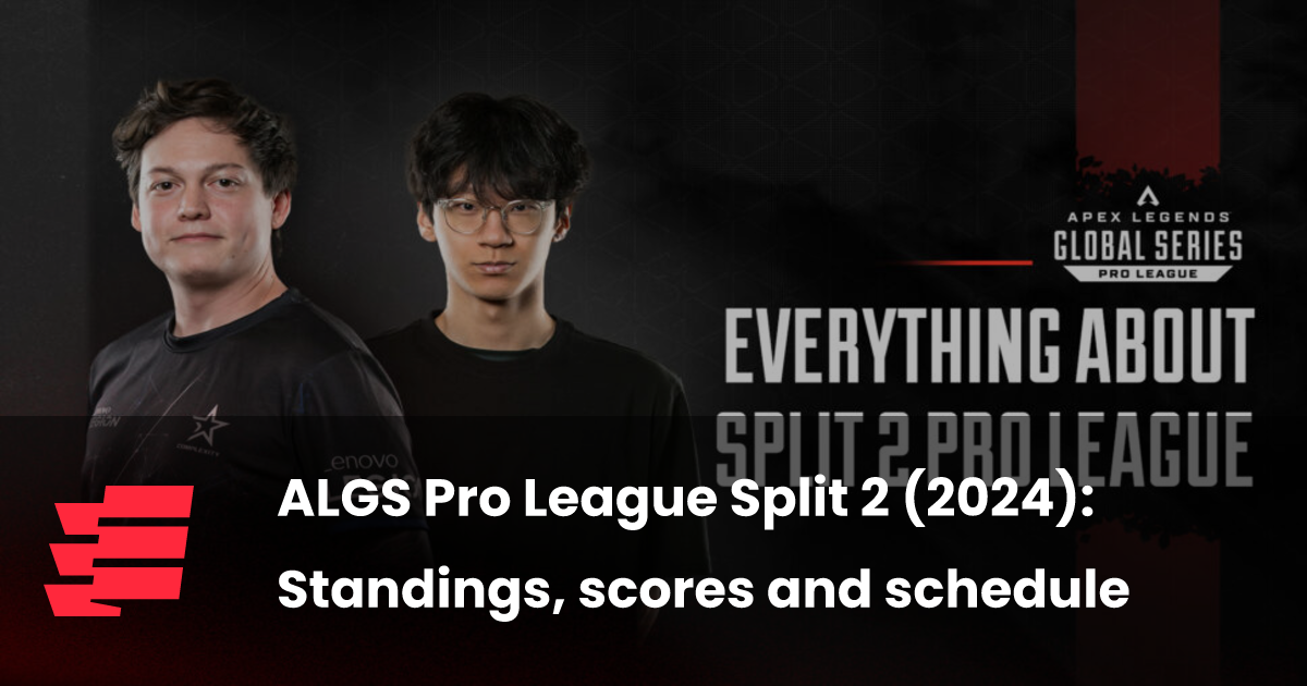 ALGS Pro League Split 2 (2024): Standings, scores and schedule | esports.gg